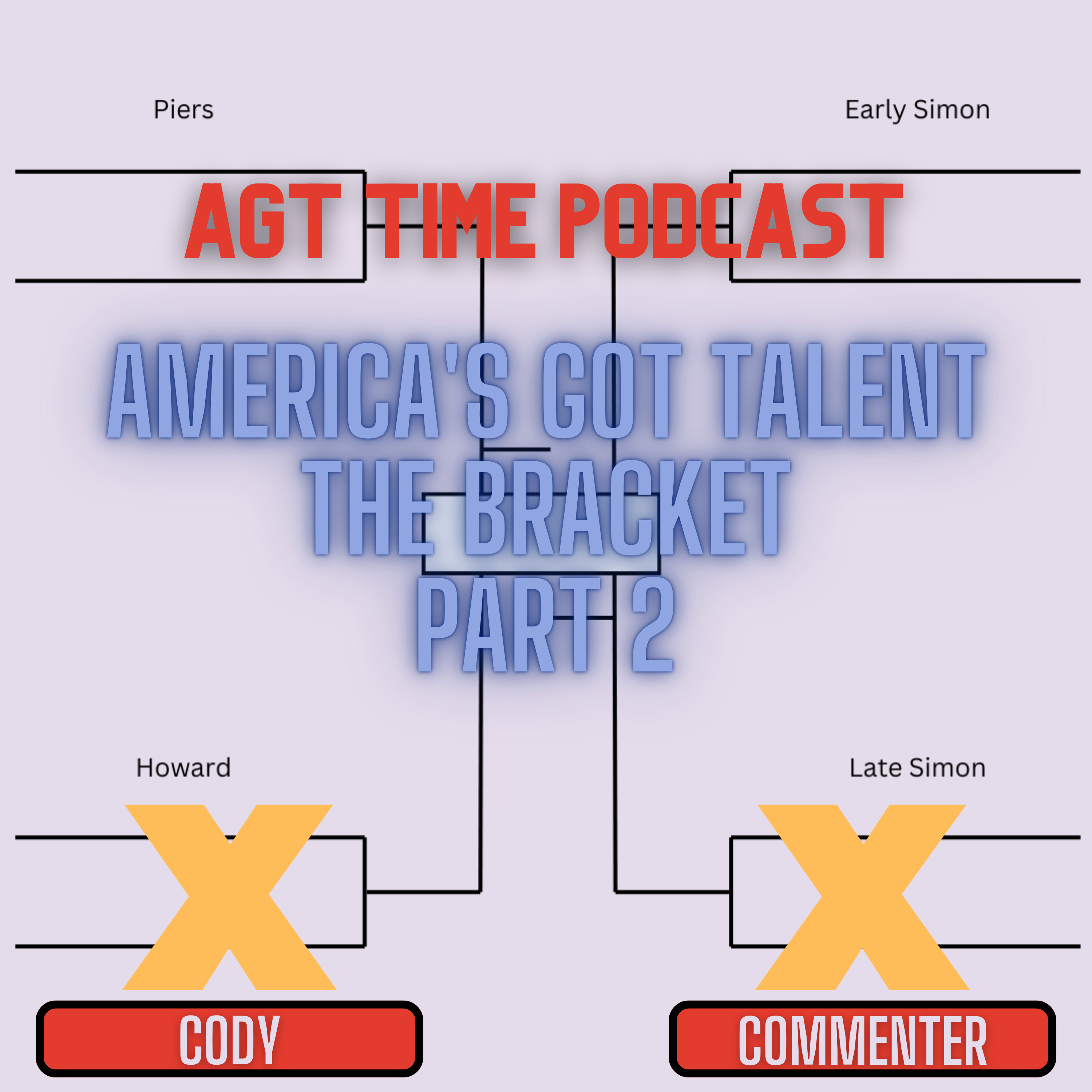 America's Got Talent | The 2024 Bracket | Part 2 | Judge Cuts and Quarterfinals – AGT Time Pod ...